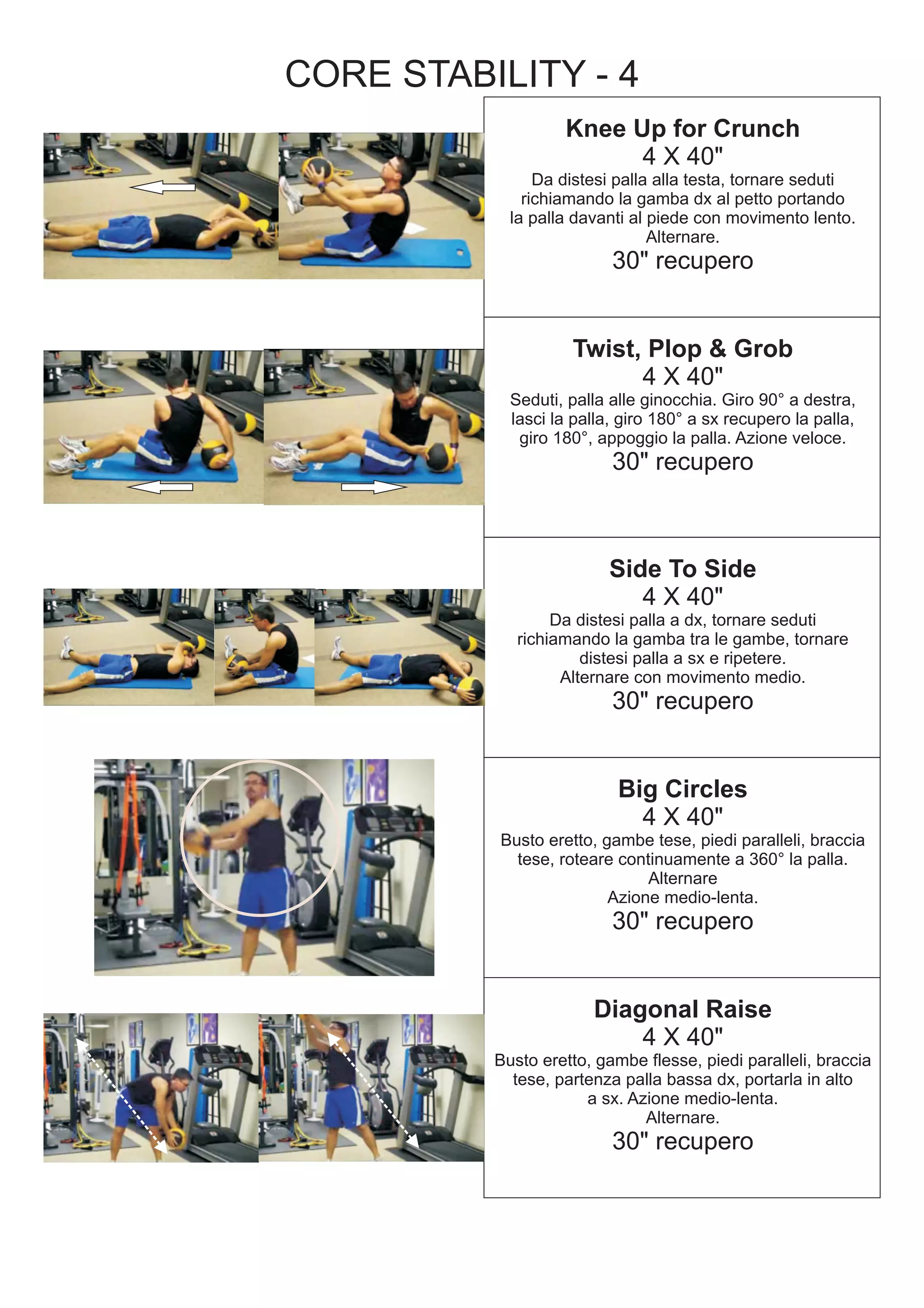 Core stability 4 | PDF