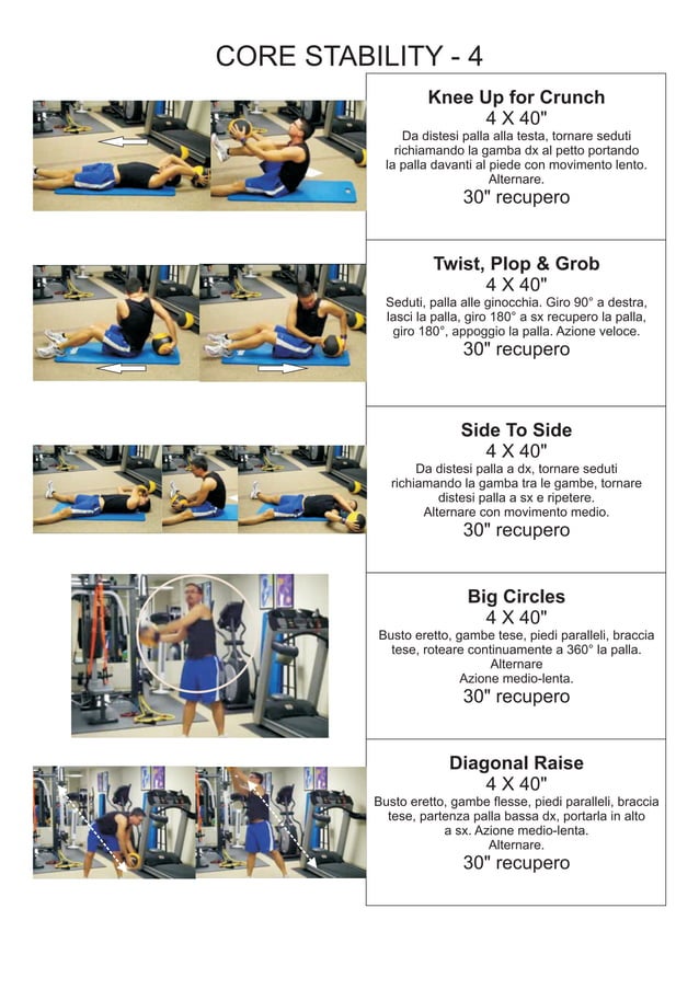 Core stability 4 | PDF