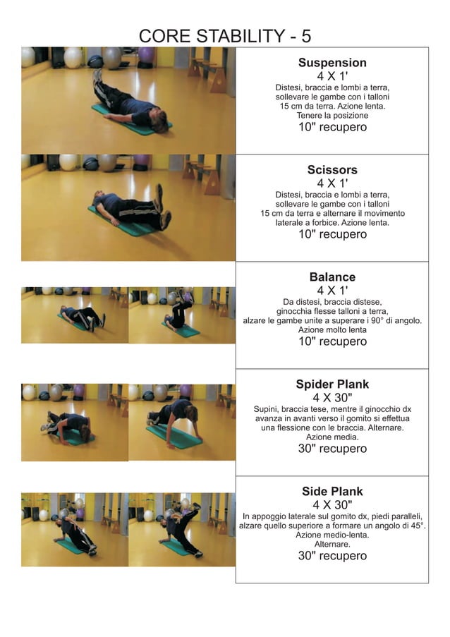 Core stability 5