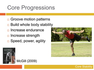 Core stability schools session | PPT