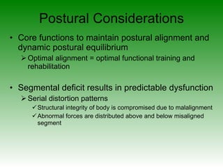 Core stabilization | PPT