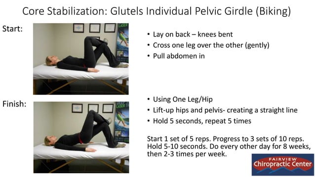 Core stabilization exercises | PPT