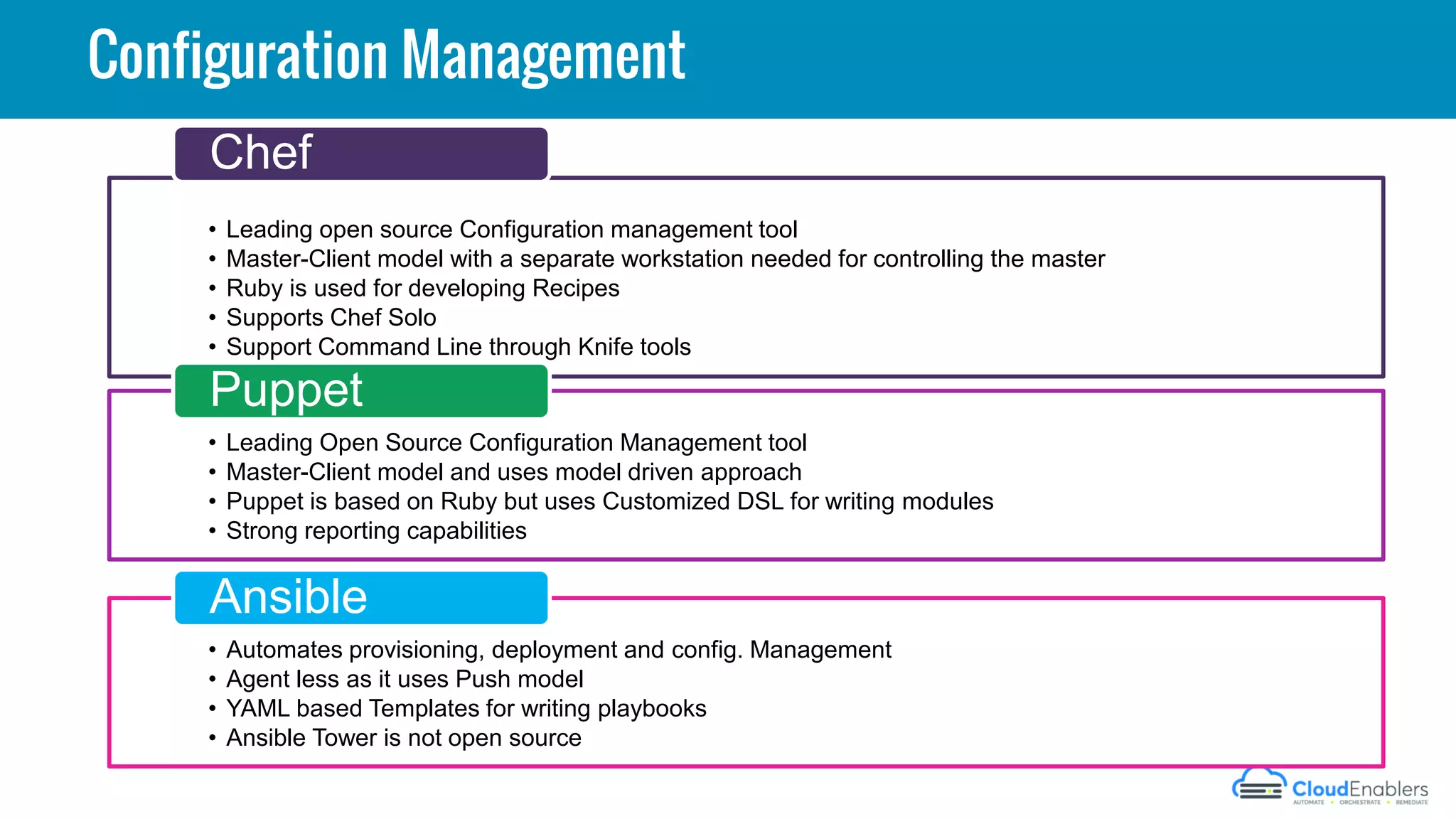 Corestack Accelerating Devops Ppt 