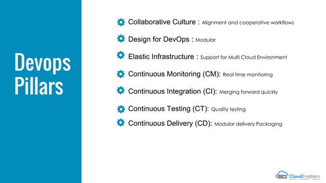 Corestack accelerating devops | PPT