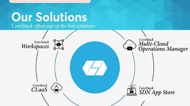 Corestack accelerating devops | PPT