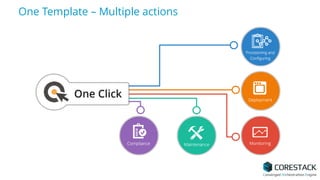 Core stack orchestration simplified | PDF