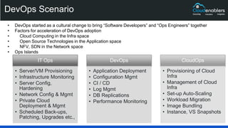Cloud Orchestration using CoreStack | PPTX | Cloud Computing | Internet