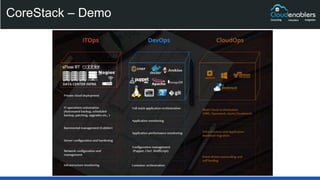 Cloud Orchestration using CoreStack | PPTX | Cloud Computing | Internet
