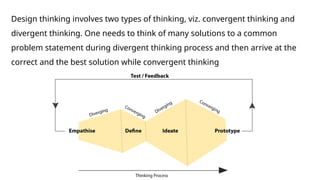 Core stages of a Design Thinking ppt.pptx