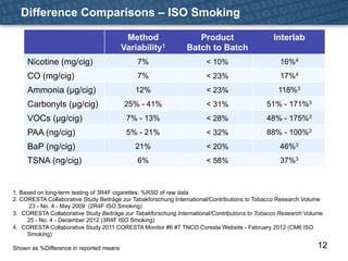 Coresta presentation tayyarah st59_print version | PDF