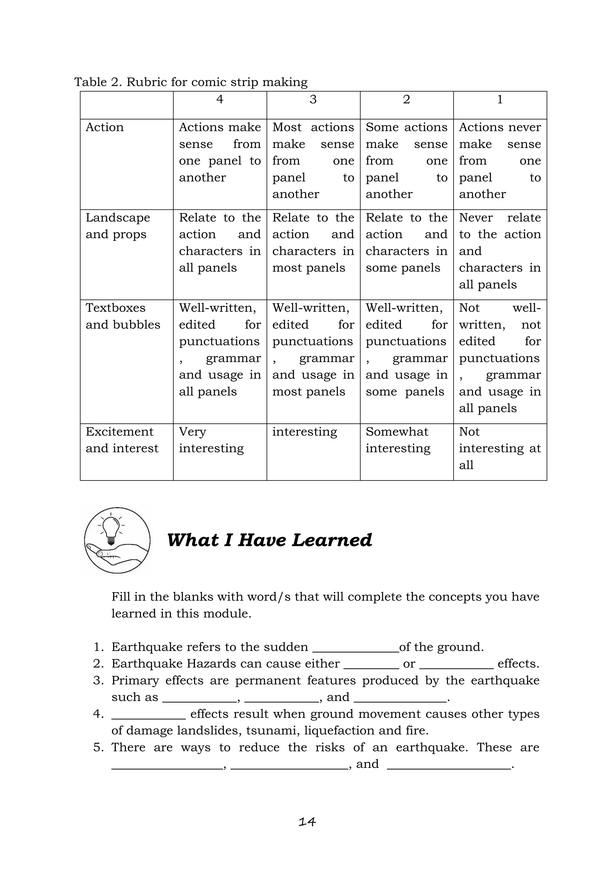 Core(STEM)-DRRR-Q1-Module-11_Earthquake-Hazards-and-Risk-Reduction ...