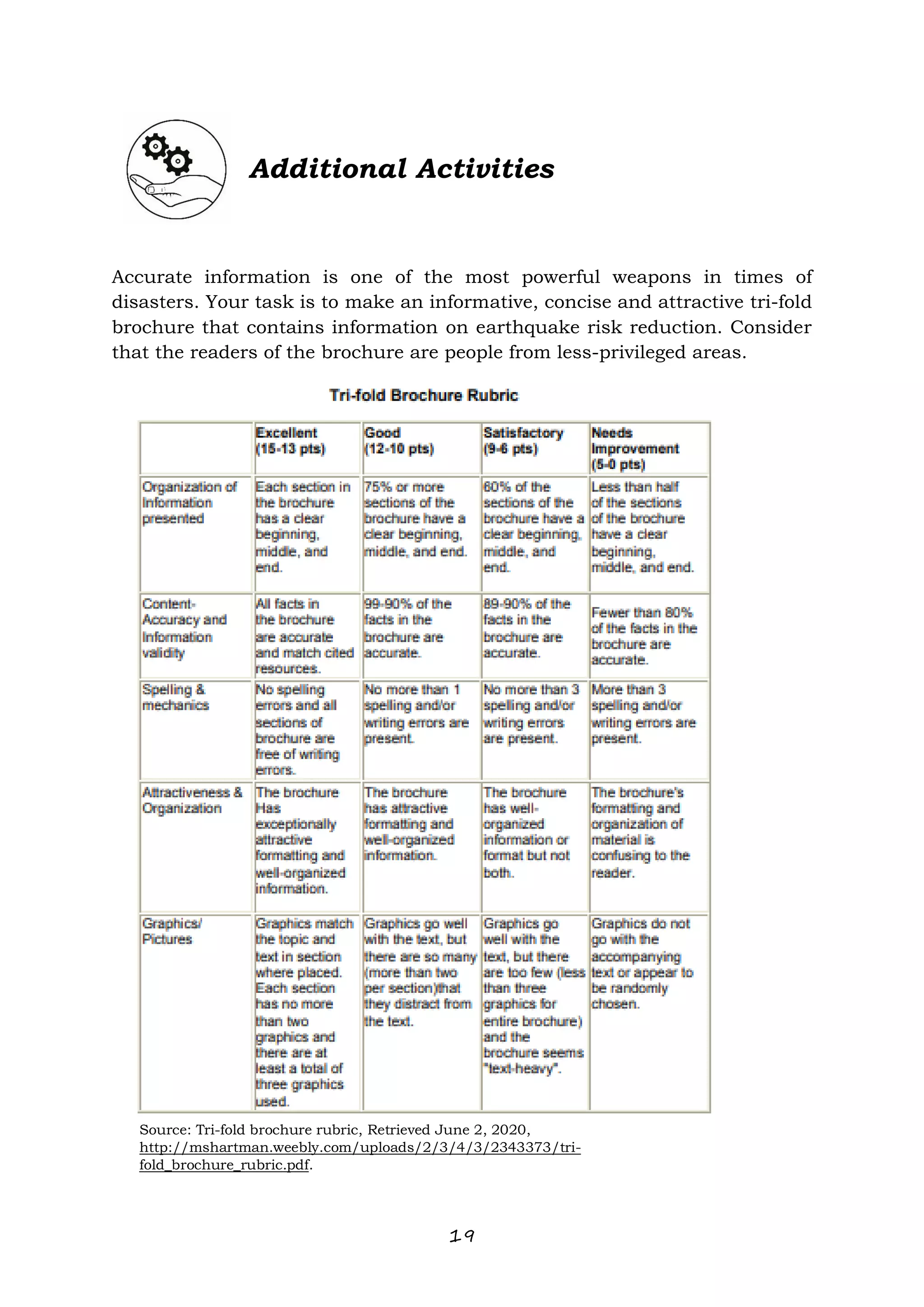 Core(STEM)-DRRR-Q1-Module-11_Earthquake-Hazards-and-Risk-Reduction ...