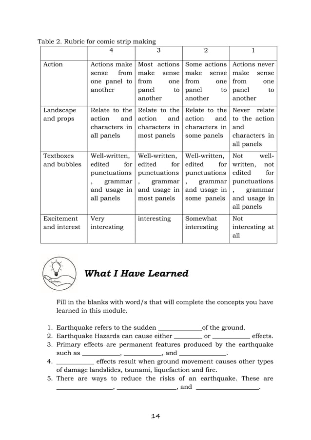 Core(STEM)-DRRR-Q1-Module-11_Earthquake-Hazards-and-Risk-Reduction ...