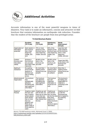 Core(STEM)-DRRR-Q1-Module-11_Earthquake-Hazards-and-Risk-Reduction ...