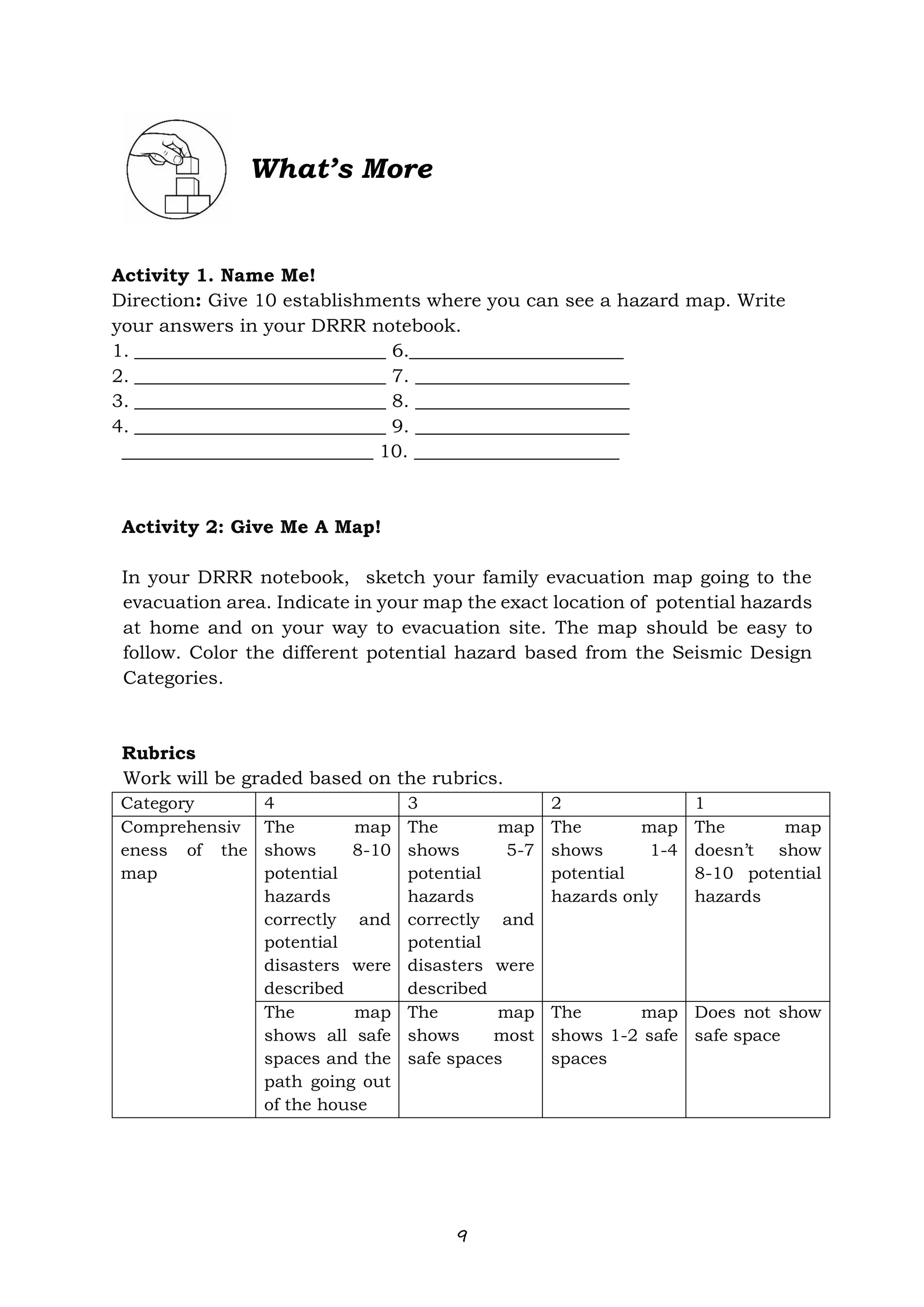Core(STEM)-DRRR-Q1-Module-14_Interpret-Earthquake-Hazard-Map-commented ...