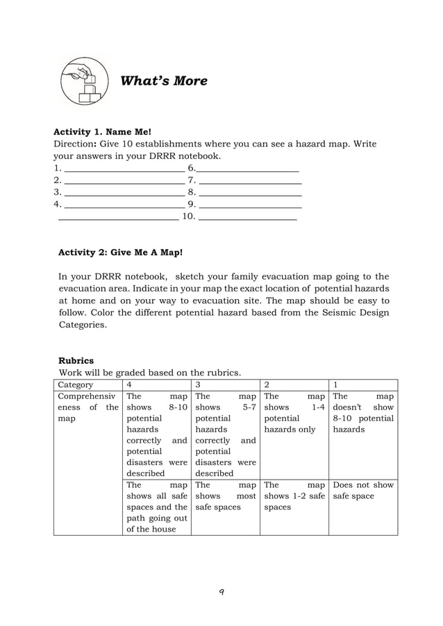 Core(STEM)-DRRR-Q1-Module-14_Interpret-Earthquake-Hazard-Map-commented ...