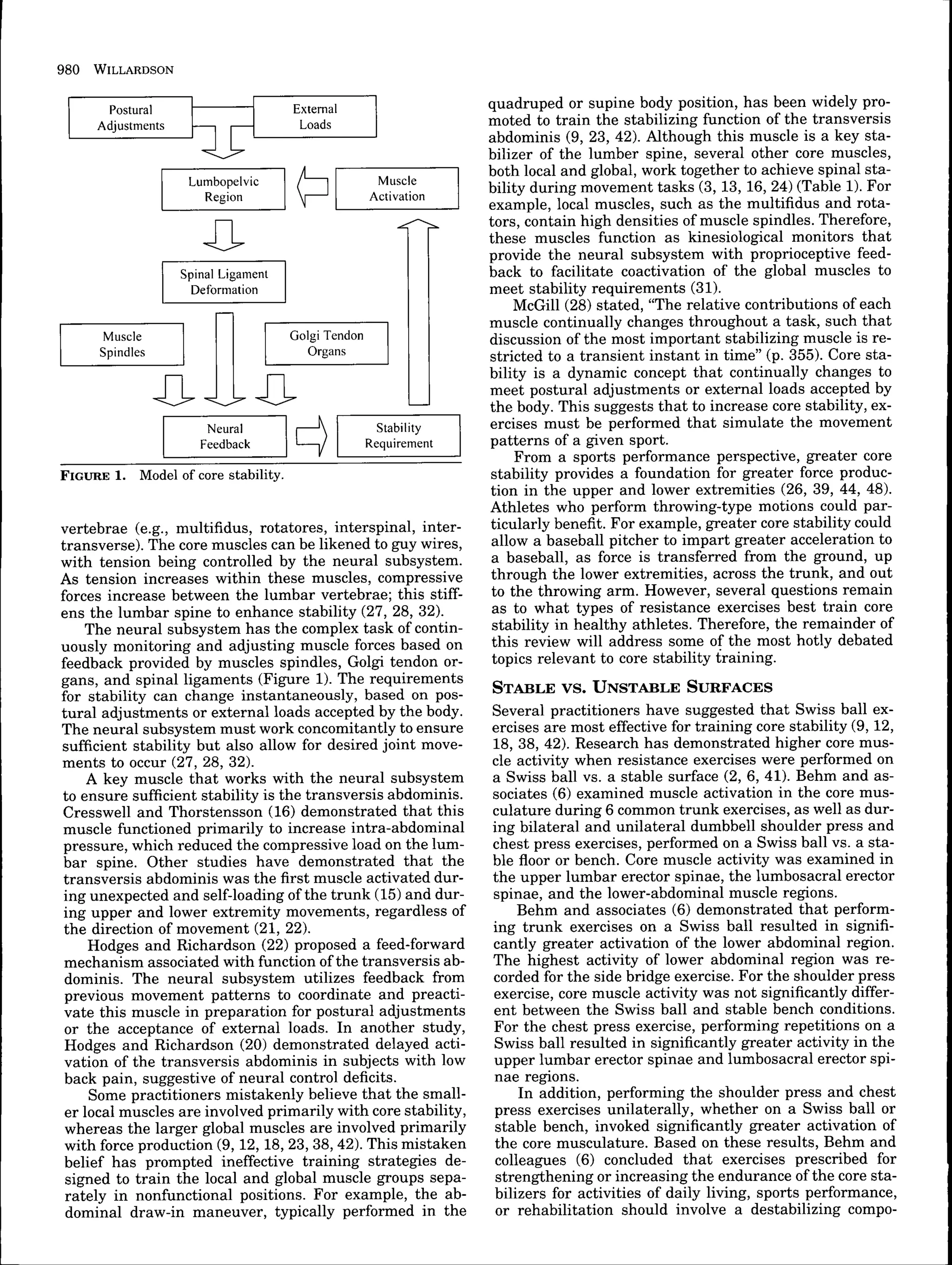 Core strengthstudy 2007_willardson | PDF