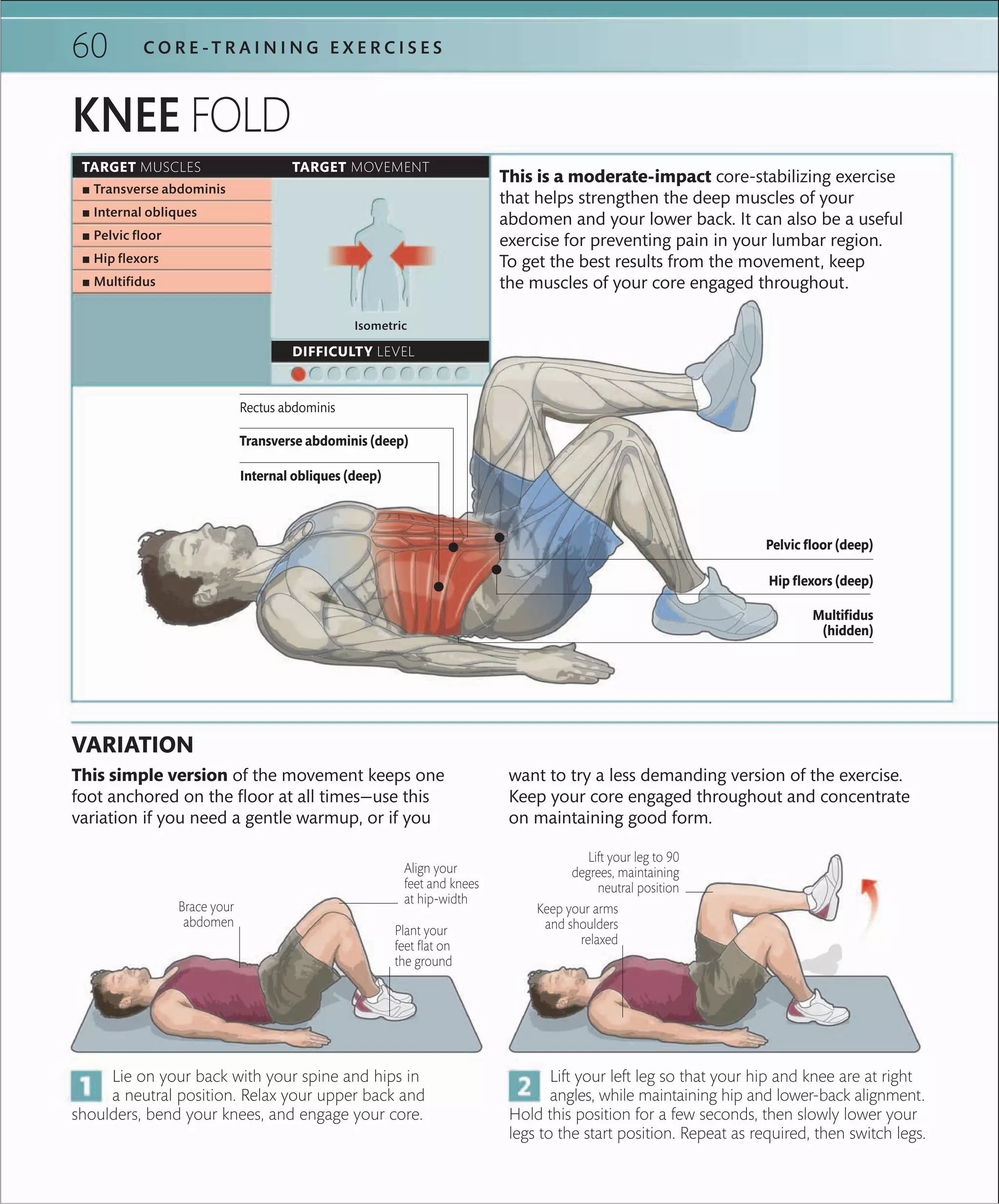 Core strength training | PDF