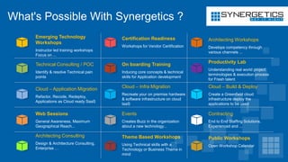 Synergetics India Corporate Presentation | PPT