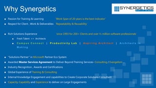 Corporate Presentation Synergetics India | PPT