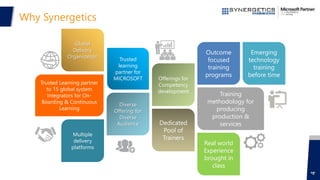 Synergetics India Corporate Presentation | PPT