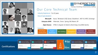 Synergetics-India Corporate presentation | PPT