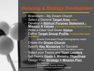 Core teammeetingtopics | PPT