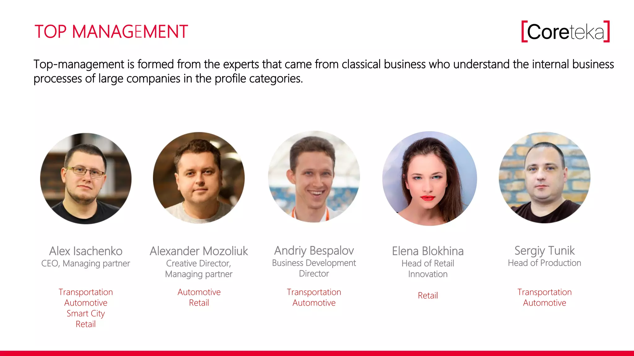 CoreTeka portfolio - 2018 | PPT | Free Download