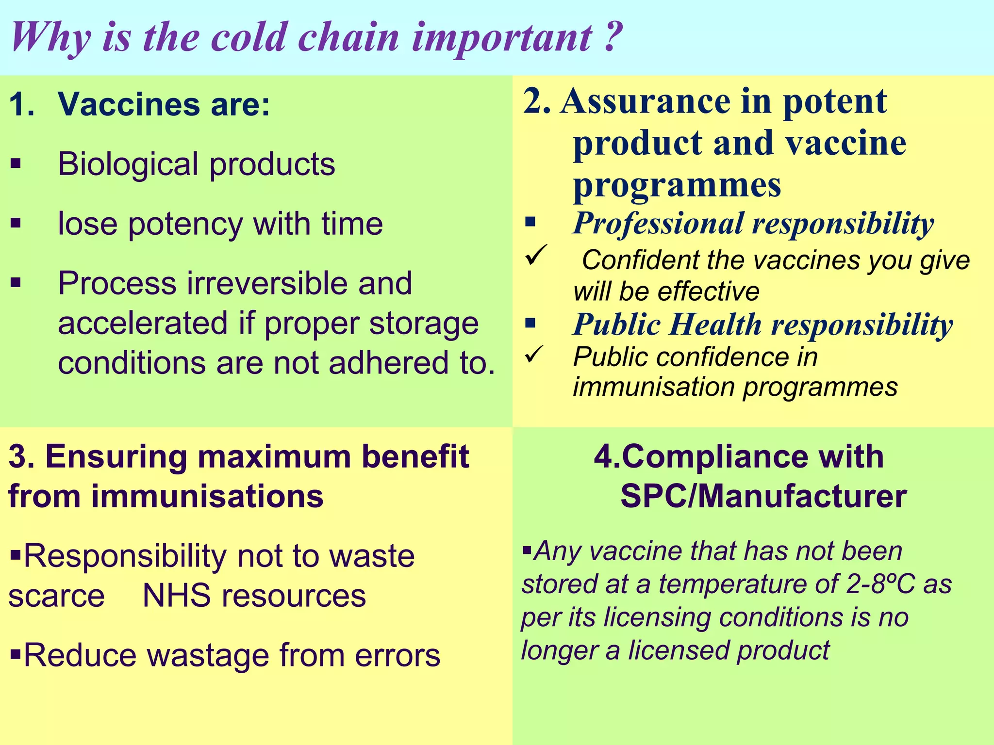 Cold chain ppt | PPTX