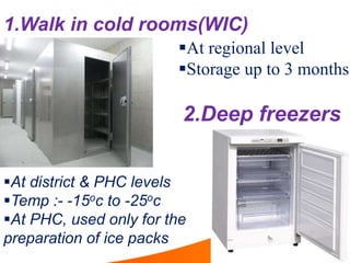Cold chain ppt | PPTX