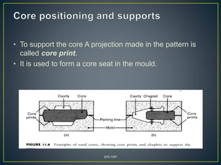 Core type and applications (1.2) | PPTX