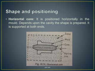 Core type and applications (1.2) | PPT