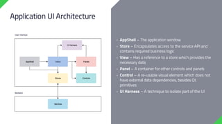 Qt Core UI, Live Forum | PPT