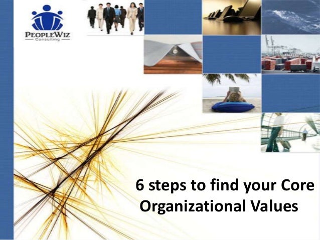 Find your Organizational Core Values