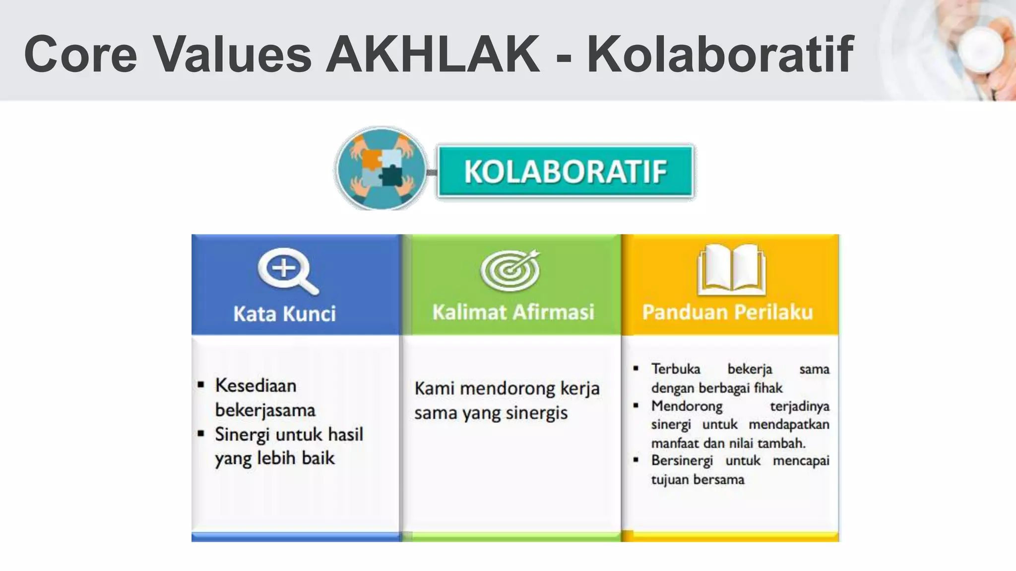 Core Value AKHLAK - Koloboratif.pptx