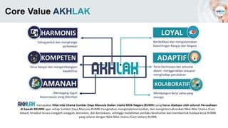 Core Value AKHLAK - Koloboratif.pptx