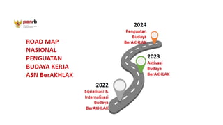 Core Value ASN indonesia emas 2045 semangat | PPTX
