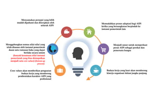 Core Value ASN indonesia emas 2045 semangat | PPTX