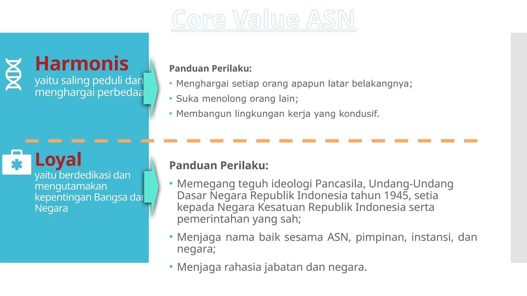 Core Value ASN part Harmonis dan Loyal.pptx