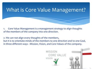 Core value management | PPTX