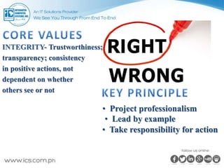 Core values | PPTX
