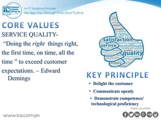 Core values | PPT