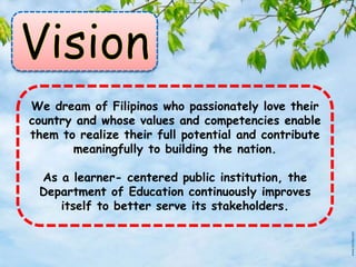 Core Values | PPTX
