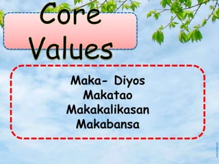 Core Values | PPTX