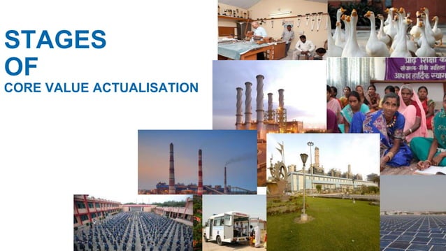Core values OF NTPC | PPTX | Business | Business and Finance