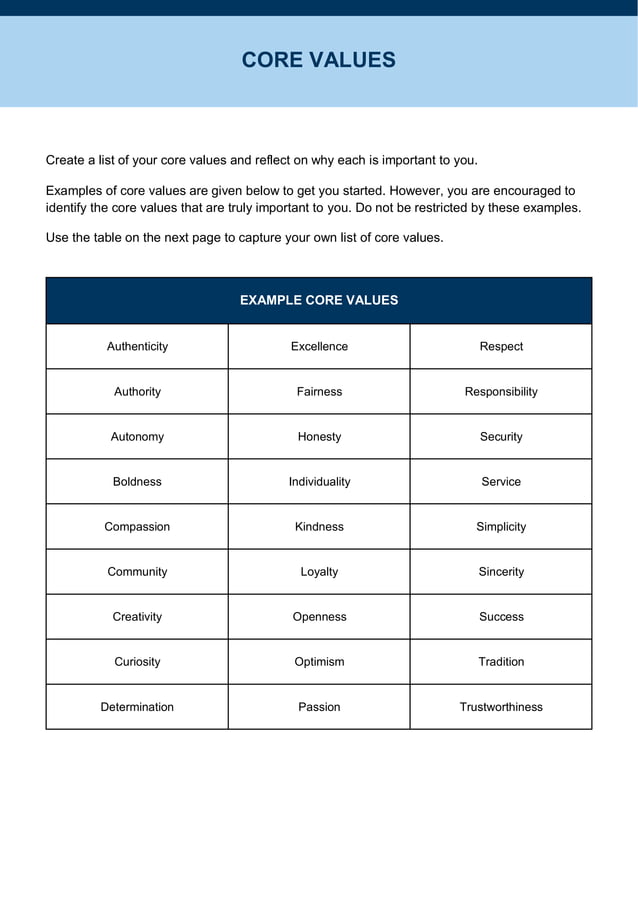 Core values | PDF | Business | Business and Finance