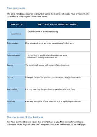 Core values | PDF