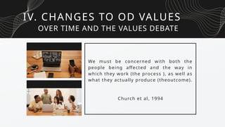 Core Values and Ethics for Oraganizational Development .pptx