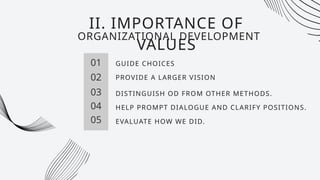 Core Values and Ethics for Oraganizational Development .pptx