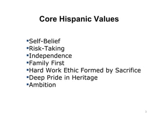 Core Values And General Cultural Insights Of Us Hispanics | PPT